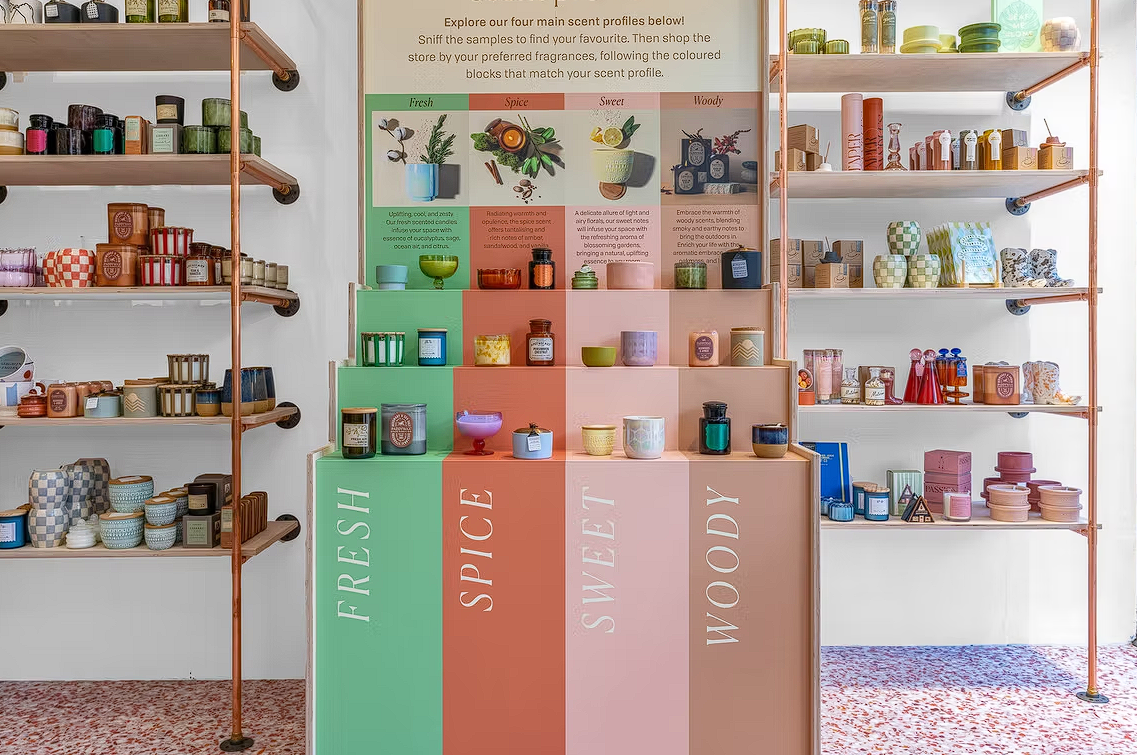 Scent Discovery – Verity Gray Design